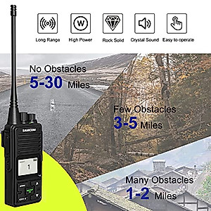 SAMCOM FPCN10A Two Way Radios Long Range, 3000mAh Battery High Power 2 Way Radios Walkie Talkies for Adults Rechargeable, Business Programmable Handheld UHF Radios with Dual PTT Group Call, 6 Packs
