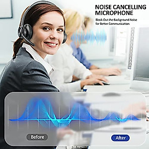 EKVANBEL Bluetooth Headphones V5.2, Wireless Headphones with Noise Cancelling Microphone, On Ear Wireless Headset for Cell Phones Laptop Computer