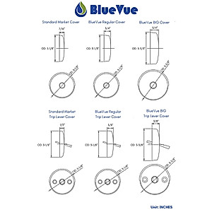 BlueVue Overflow Gasket for Stopping Overflow and Tub Leaks