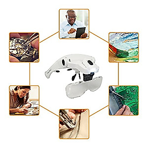 MagniPros LED Illuminated Headband Magnifier Visor | 2 Powerful LED Lights | 5 Detachable Lenses 1X, 1.5X, 2X, 2.5X 3.5X - Hands-Free Lighted Magnifying Glasses for Crafts, Hobbies, Cross Stitch