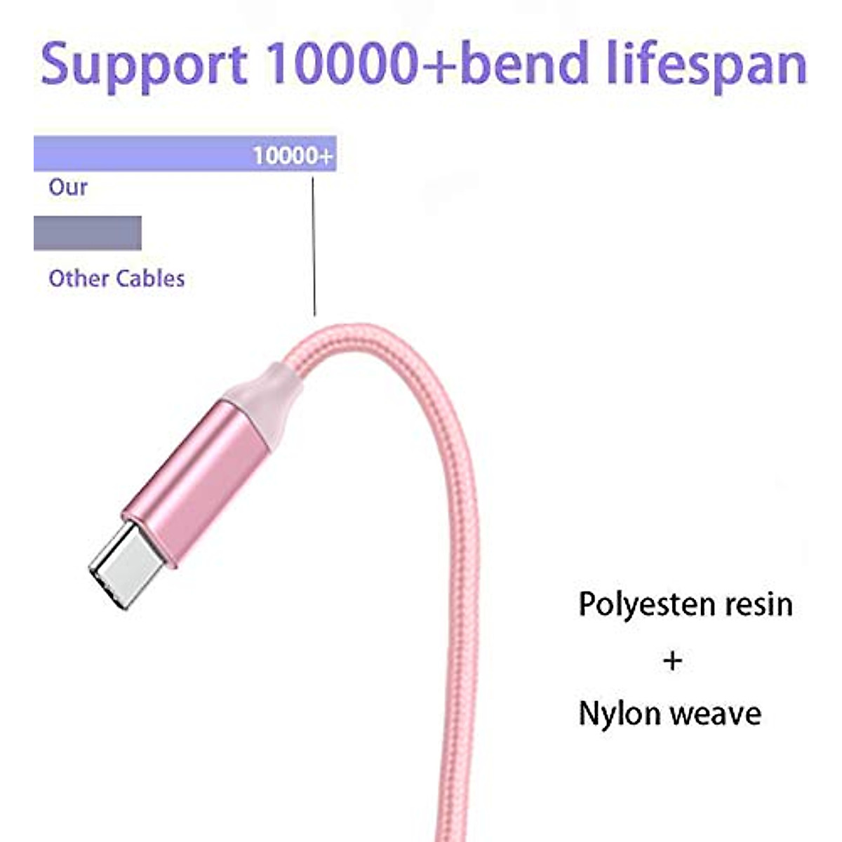 Awnuwuy [2 Pack 10FT] USB Type C Charging Cable Pink, Long Android Auto Cable, USB A to USB C Quick Charge Cord for Samsung Galaxy S10 S9+ S8 A21S A10e, Xiaomi Redmi Note 9 8, Moto Z4 Z3, Car Charger