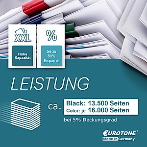 Eurotone 8X Remanufactured Toner for HP Laserjet Enterprise 700 Color M 775 f dn z MFP Replaces CE340A-43A 651A