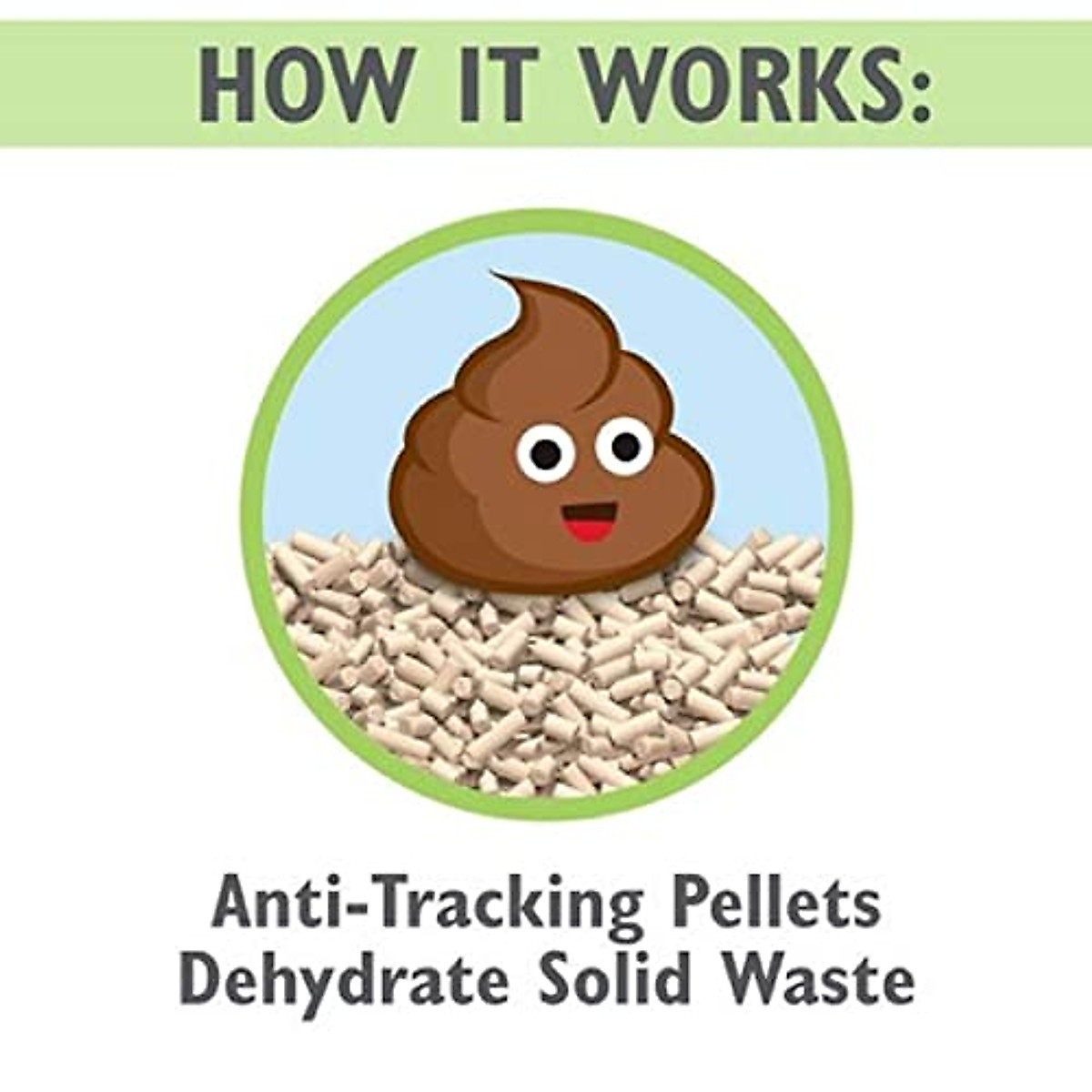 Tidy Cats Breeze Cat Breeze Litter Pellets (3.5 LB (Pack of 6))