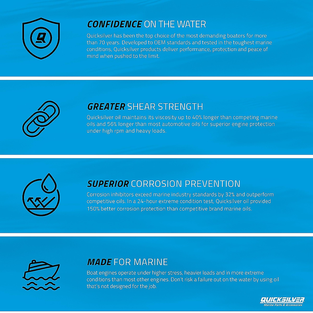 Quicksilver 25W-50 High Performance Synthetic Marine Engine Oil - 1 Gallon