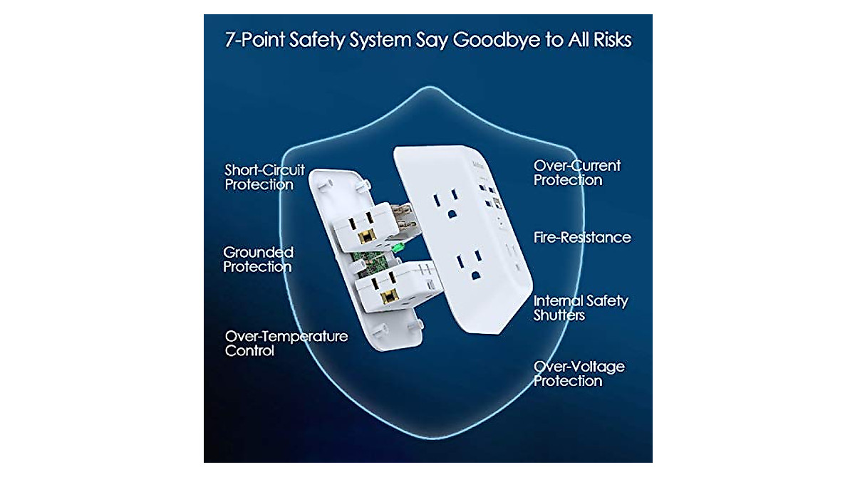 Addtam USB Wall Charger Surge Protector - 5 Outlets & 4 USB Ports