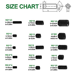 FOLIV Set Screws - 300Pcs Hex Allen Head Socket Set Screw Assortment Kit - M2.5/M3/M4/M5/M6/M8 Grub Screw with Internal Hex Drive (Black)