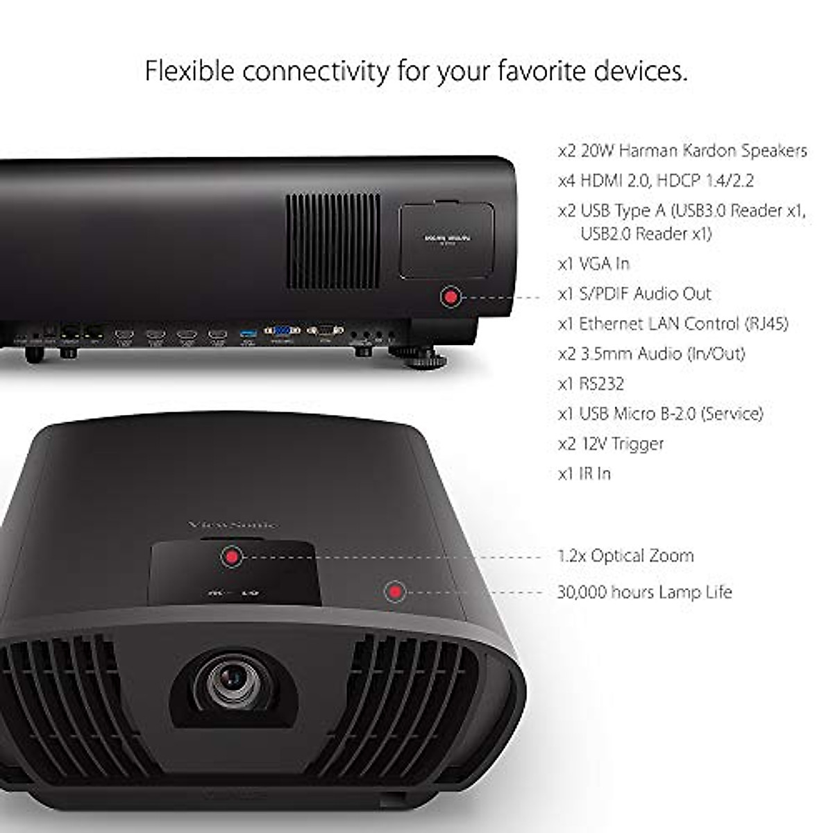 ViewSonic Smart LED 4K Projector with Dual Harman Kardon Speakers 125% Rec 709 3D Ready Frame Interpolation Technology for Home Theater (X100-4K)