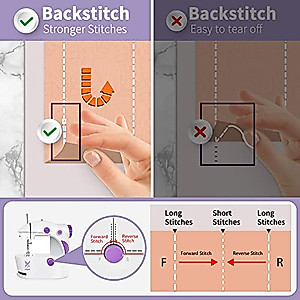 KPCB Mini Sewing Machines 2.0 with Backstitch, Upgraded Sewing Machine for Beginners or Kids with LED Strip & Adjustable Stitches