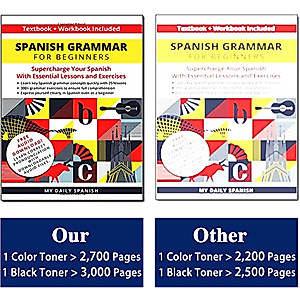 4 Pack (1BK+1C+1M+1Y) Compatible TN225 Toner Cartridge Replacement for Brother DCP-9015CDW 9020CDN HL-3140CW 3150CDN 3170CDW 3180CDW MFC-9130CW 9140CDN 9330CDW 9340CDW Printer Toner Cartridge