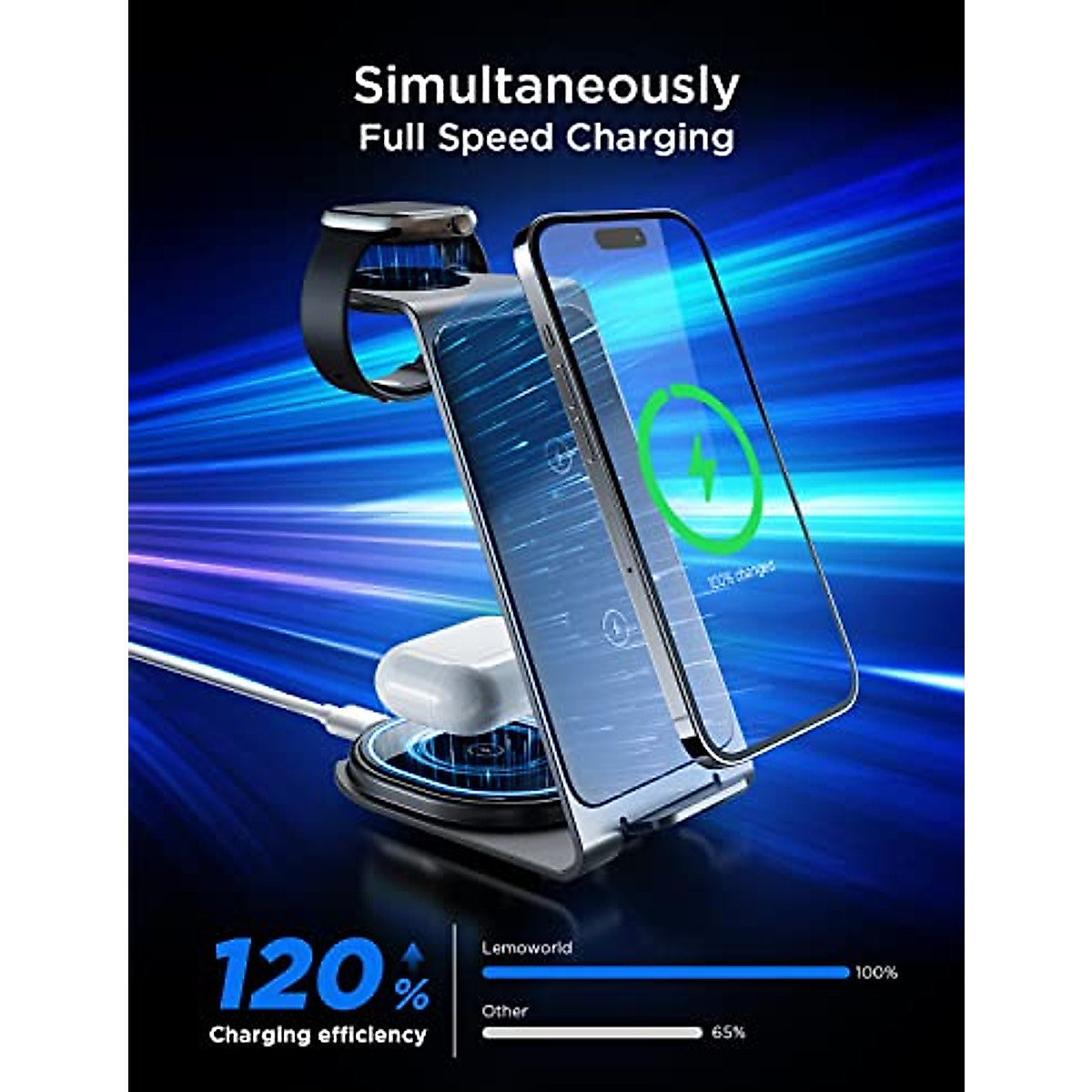 Wireless Charging Station for Apple, 15W iPhone Wireless Charger Fast Charging [Metal], Lemoworld 3 in 1 Charging Station [Qi Certified], for iPhone 14/13/12/11/Pro/Max/Apple Watch/Airpods Pro