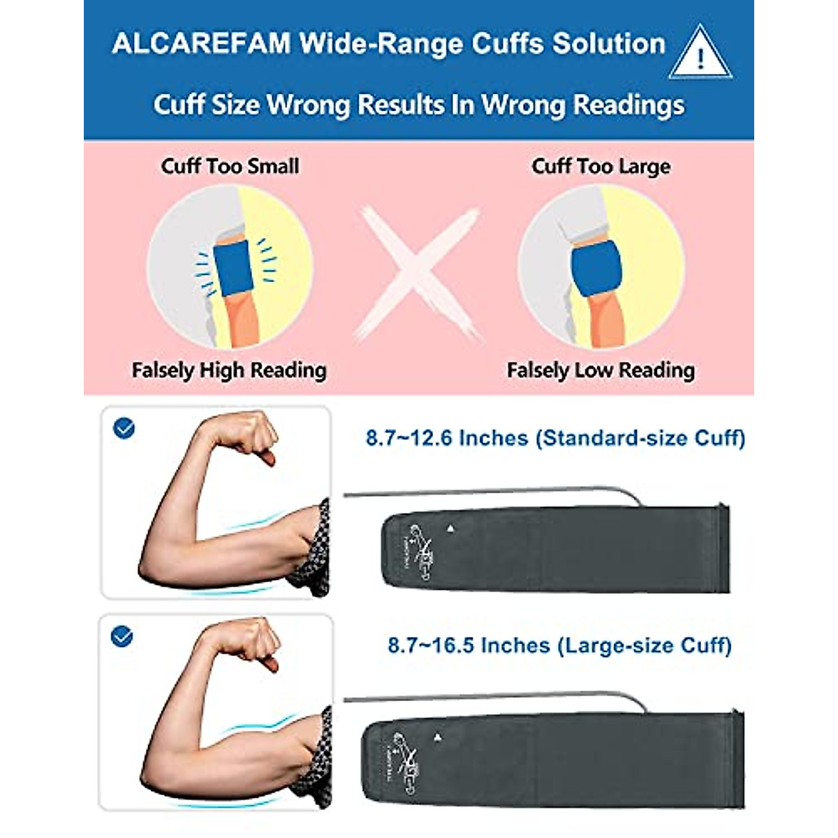 Blood Pressure Cuff, Compatible with Omron BP Extra Replacement Cuff, Applicable for 8.7”-16.5” Inches (22-42CM) Big Arm, Adult Large BP Cuff