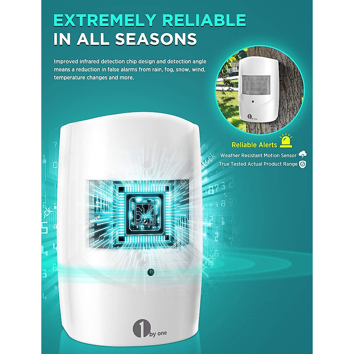 1byone Driveway Alarm, Home Security Alert System with 36 Melodies, 1 Plug-in Receiver and 1 Weatherproof PIR Motion Detector, 1000ft Wireless Transmission Range and 24ft PIR Detection Range