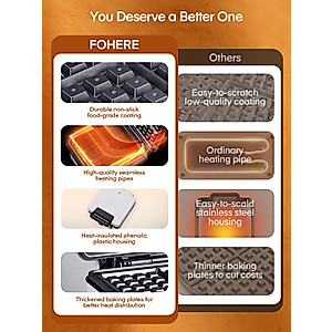 FOHERE Belgian Waffle Maker 4 Slices, 1200W Square Waffle Iron, 5 Browning Levels, Nonstick Plates, Cool-touch Handle, Anti-scald, Anti-overflow, Indicator Lights, Recipe, White