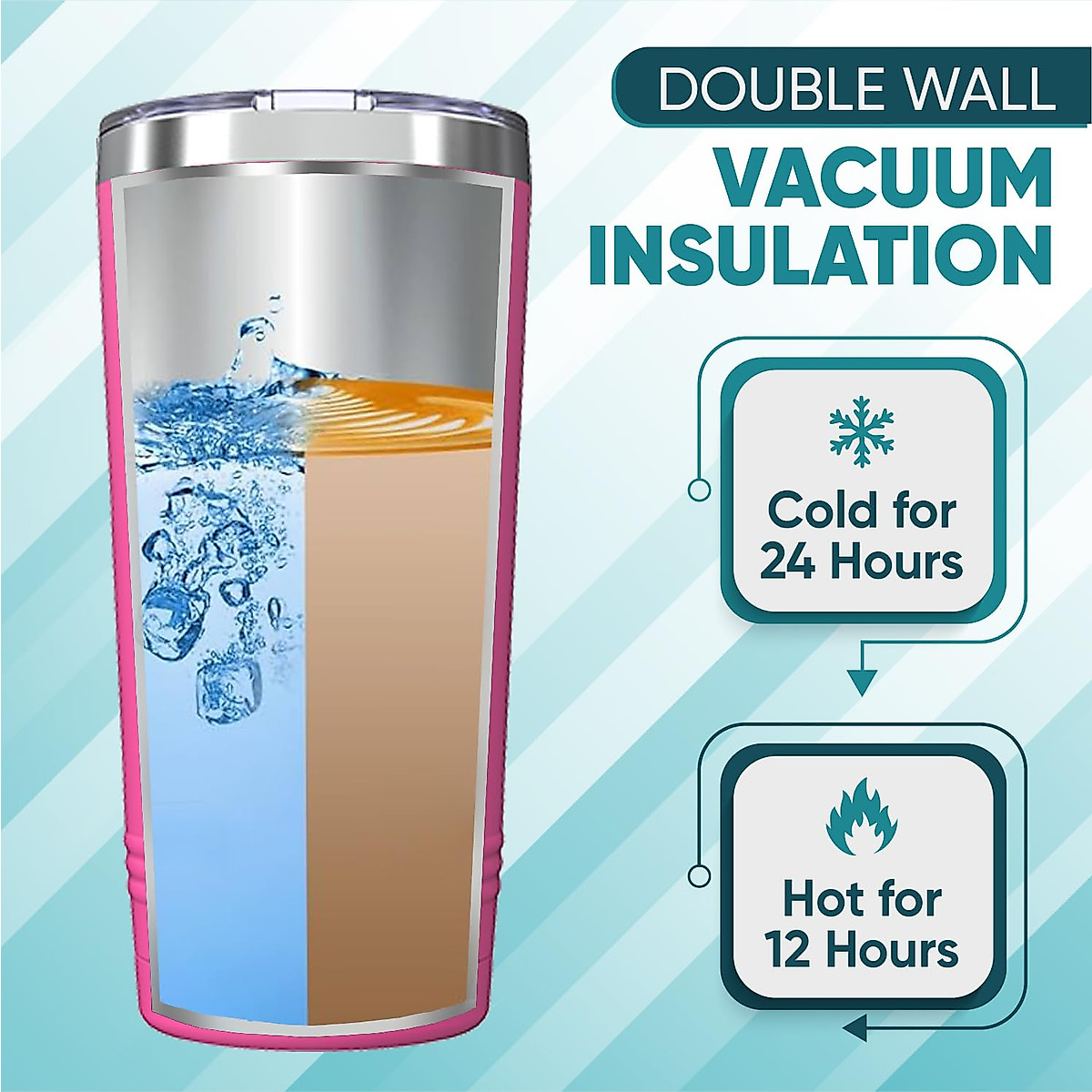 You Are The Best Thing I Ever Found on The Internet Insulated Tumbler 20 oz. with Lid, Stainless Steel Cups Travel Coffee Mug Valentine's Day Gift (Pink)