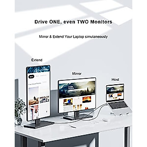 Fastdot USB C to HDMI Cable 6ft/1.8M (4K@30Hz), Thunderbolt 3 Compatible USB Type C HDMI Cable Compatible for MacBook Pro MacBook Air iPad Pro iMac ChromeBook Pixel