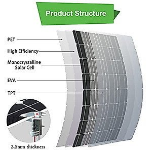 Solar Panel 12V Flexible 100W Charge Controller Monocrystalline Solar 12V Ultralight Slim Waterproof for RV Rooftop RV Caravan Boat (100W)