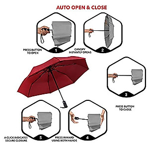 SY COMPACT Travel Umbrella Automatic Windproof Umbrellas Strong Compact Umbrella in Rain for Women Men golf umbrella