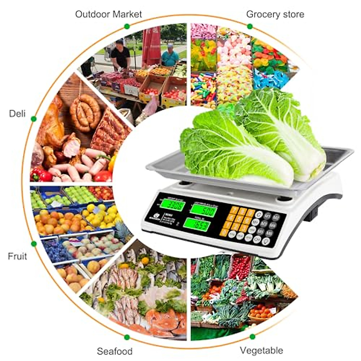 Price Computing Scale 88lb/40kg Commercial Food Scale for Produce Meat with Stainless Steel Large Platform, LCD Display, and Green Bright Backlight for Farmers Markets, Deli, （Not for Trade）
