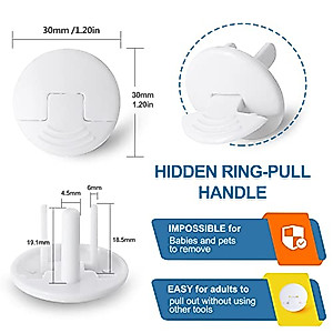 Outlet Covers Baby Proofing White - PRObebi 38 Pack Plug Covers for Electrical Outlets, Child Proof Socket Covers, Baby Safety Products for Home, Office, Easy Insatllation, Protect Babies