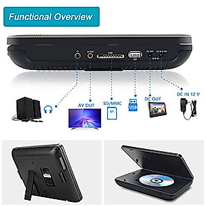 WONNIE 10.5'' Car DVD Player Dual Portable DVD Players for Headrest with 5 Hours Rechargeable Battery, Two Mounting Brackets, Support USB/SD/Sync TV,Last Memory, AV Out & in ( 1 Player+1 Monitor )