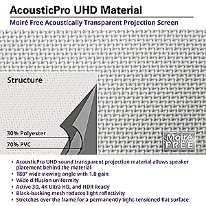 Elite Screens Aeon AUHD Series, 100-inch 16:9, 4K Home Theater Fixed Frame EDGE FREE Borderless Projection Sound Transparent Perforated Weave Projector Screen, AR100H2-AUHD