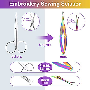 CGBE 4.5 Inch Embroidery Sewing Scissor, Spring Action Curved Blade Eyebrow Trimming Scissor Curved Tip Thread Scissor for Ear Nose Mustache Sewing, Arts & Craft (Color)