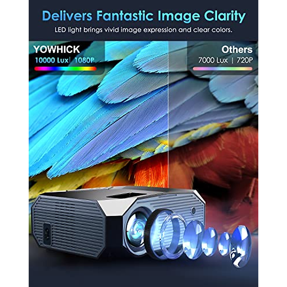 YOWHICK Native 1080P Projector with 5G WiFi and Bluetooth, 10000L Outdoor Portable Video Projector Support 4K, Home Theater Movie Projector Compatible with HDMI, USB, Laptop, Smart Phone, Black