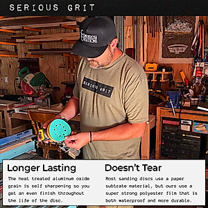 Serious Grit Premium 80 Grit Sanding Discs - 5" 8 Hole Dustless Heavy-Duty Hook & Loop Film Discs - Zirconium Sandpaper for Random Orbital Sanders - 50 Pack Box