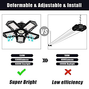 BLUERIN LED Garage Lights, 160W Garage LED Lights 16500LM Super Bright Deformable Garage Lights Ceiling LED Basement Lighting Fixture Adjustable Roller Ideal for Workshop Warehouse Attic (2-Pack)