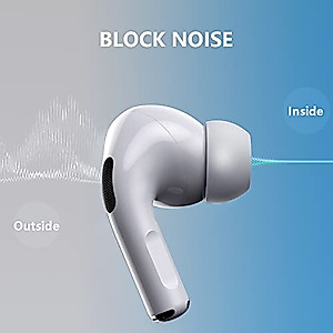 SIXFU 4 Sizes Replacement Ear Tips Compatible with AirPods Pro and AirPods Pro 2, Updated Ear Buds Silicone Tips Including Extra Small Size with Portable Storage Case (XS/S/M/L)