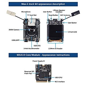 Sipeed Maix-II Dock Deep Learning AI+IOT Linux 1080P Vision Development Board