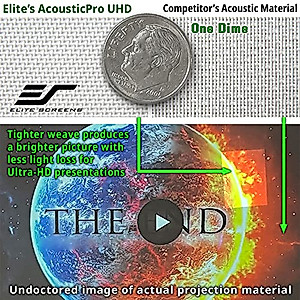 EliteProjector Screens Spectrum AcousticPro UHD 135" Diag. 16:9, Moiré-Free Electric Motorized Sound Transparent Perforated Weave 4K Ready Drop Down Projector Screen, ELECTRIC135H-AUHD