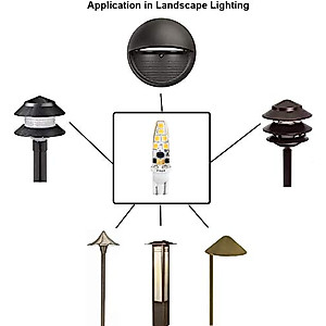 PYJR T10 Wedge Base Led Bulbs 12v Low Voltage Landscape, Ac/Dc 12V, 2W 200Lm, 3000K Warm White, for Landscape Pathway Lighting, Deck Stair, Step, and Automotive Rv Lights. (Pack of 5)