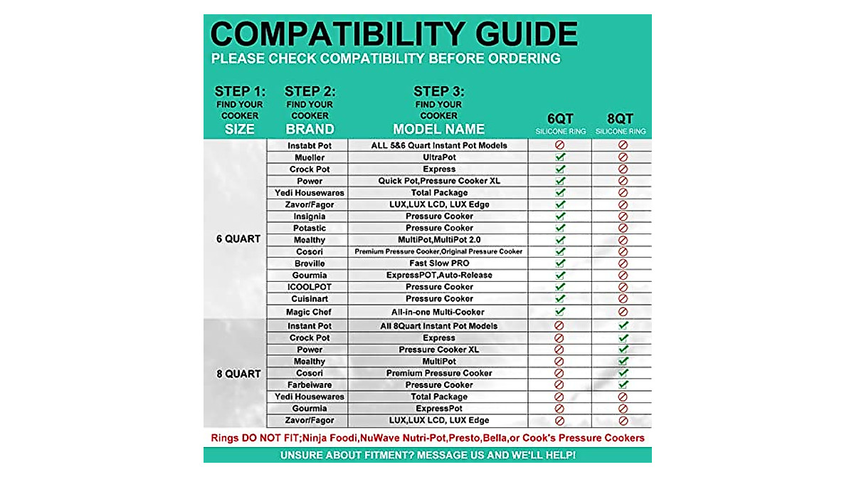 6 Quart Instant Pot Sealing Ring - Premium Silicone Gaskets