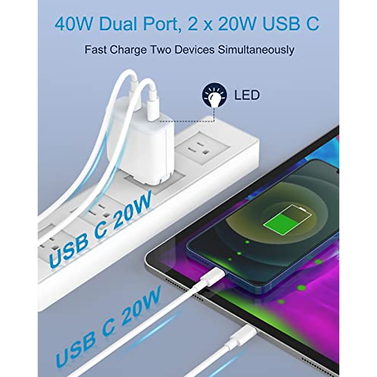 Dual USB C Charger Block for iPhone 14, 14 Pro Max, 13, 13 Pro, 12, 12 Pro, 11, 11 Pro, iPad Pro, iPad Air, Samsung Galaxy, Google Pixel, Magsafe, iWatch, AirPod, 40W / 2 x 20W USB C Wall Charger