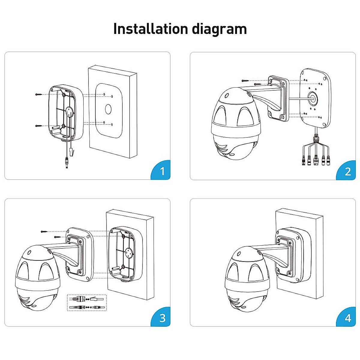 Foscam FAB28H Stainless Steel Waterproof Junction Box for SD4 SD4H HT2 SD2X WiFi IP Surveillance Camera, White