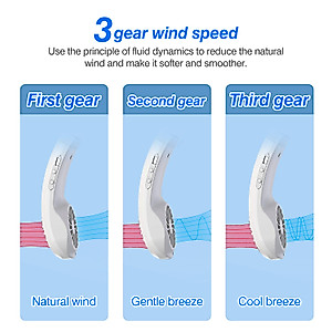 TINYOUTH Personal Neck Fans, Hands Free Neckband Fan USB Rechargable 2x1800mAh, Sports Fan Around Neck Fan with 3 Wind Speeds, 45° Rotation Neckband for GYM Office Reading Outdoor Activities, White