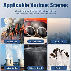 Air Purifier Filter Replacement for Dyson Pure Cool Purifying Fan TP04 HP04 DP04, Funmit 2-in-1 360° Combi True HEPA and Activated Carbon Filter