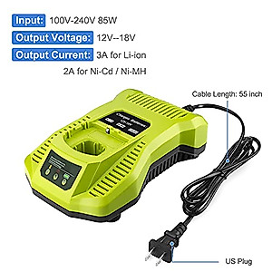 ADVTRONICS P117 P118 Dual Chemistry Charger Compatible with Ryobi 12V-18V One+ NiCd NiMh Lithium Battery P100 P101 P102 P103 P105 P107 P108 P200 1400670