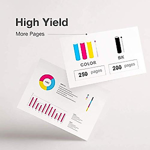 LEMERO Compatible Ink Cartridge Replacement for Canon 35 36 PGI-35 CLI-36 for Pixma IP110 IP100 Mini260 Mini320 Printer (5 Black, 3 Tri-Color, 8 Pack)