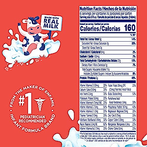 Enfagrow NeuroPro Toddler Nutritional Drink, Natural Milk Flavor, Omega-3 DHA & MGFM for Brain Support, Prebiotics & Vitamins for Immune Health, Non-GMO, Ready to Use Bottle, 8 Fl Oz (Pack of 24)