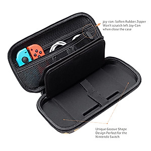 Drodalala Nintendo Switch Carrying Case OLED 2021, Nintendo Switch Case 2017 Girls, 20 Game Card Slots for Nintendo Switch Console Joy-Con, Dockable Heystop Protective Controller Case Accessories
