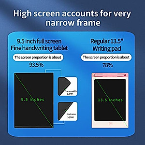 Amoretti Sonnet Mini LCD Writing Tablet, 9.5in Double Display Erasable Reusable Electronic Drawing Pads, Electronic scratchpad for Kids and Adults（Black…