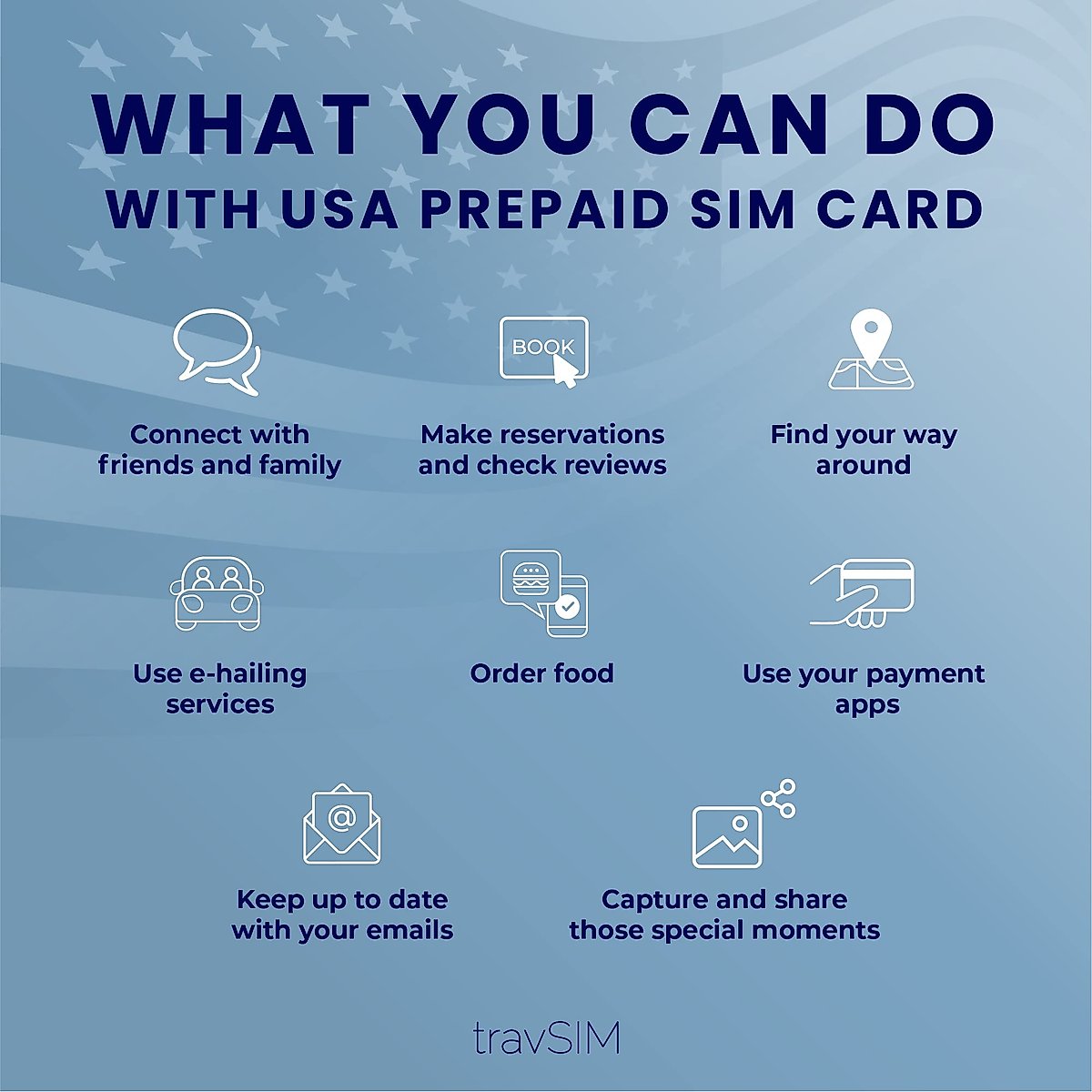 travSIM Prepaid USA SIM Card | 15GB Mobile Data with 4G/5G Speed. Unlimited Calls and Texts in The USA. The US SIM Card Works with iOS and Android Devices. Valid for 14 Days.