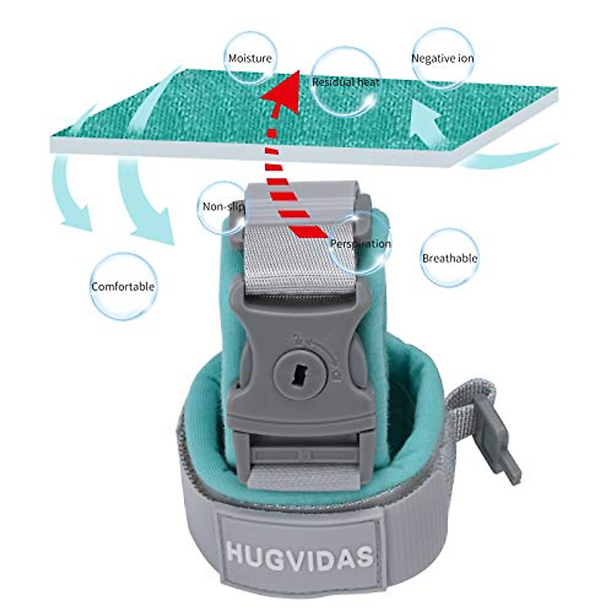 HUGVIDAS Anti Lost Wrist Link, 2 Pack Toddler Leash Kid Leashes Babies Safety Harness,Toddlers Safety Strap for Travel