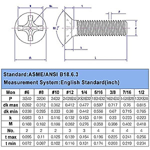 Elantek #2-56#4-40#6-32 UNC Stainless Steel Phillips Flat Head Countersunk Machine Screws Nuts Assortment Kit