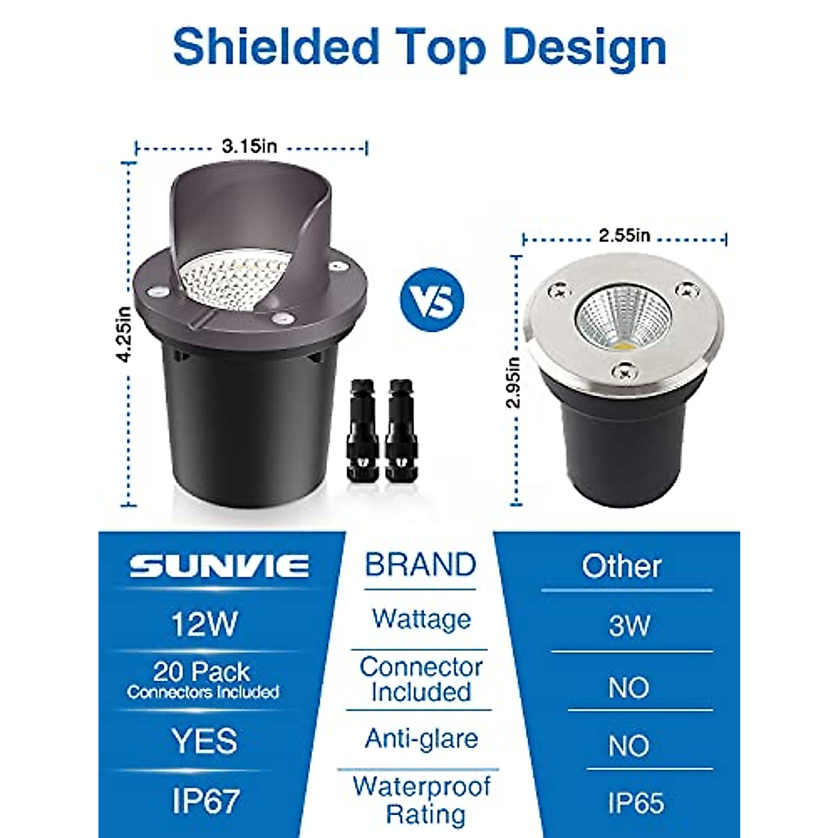 SUNVIE 12W Low Voltage Landscape Lights Waterproof Outdoor In-Ground Lights Shielded LED Well Lights 12V-24V Warm White Landscape Lighting for Pathway Garden Fence Deck, 6 Pack with Wire Connectors