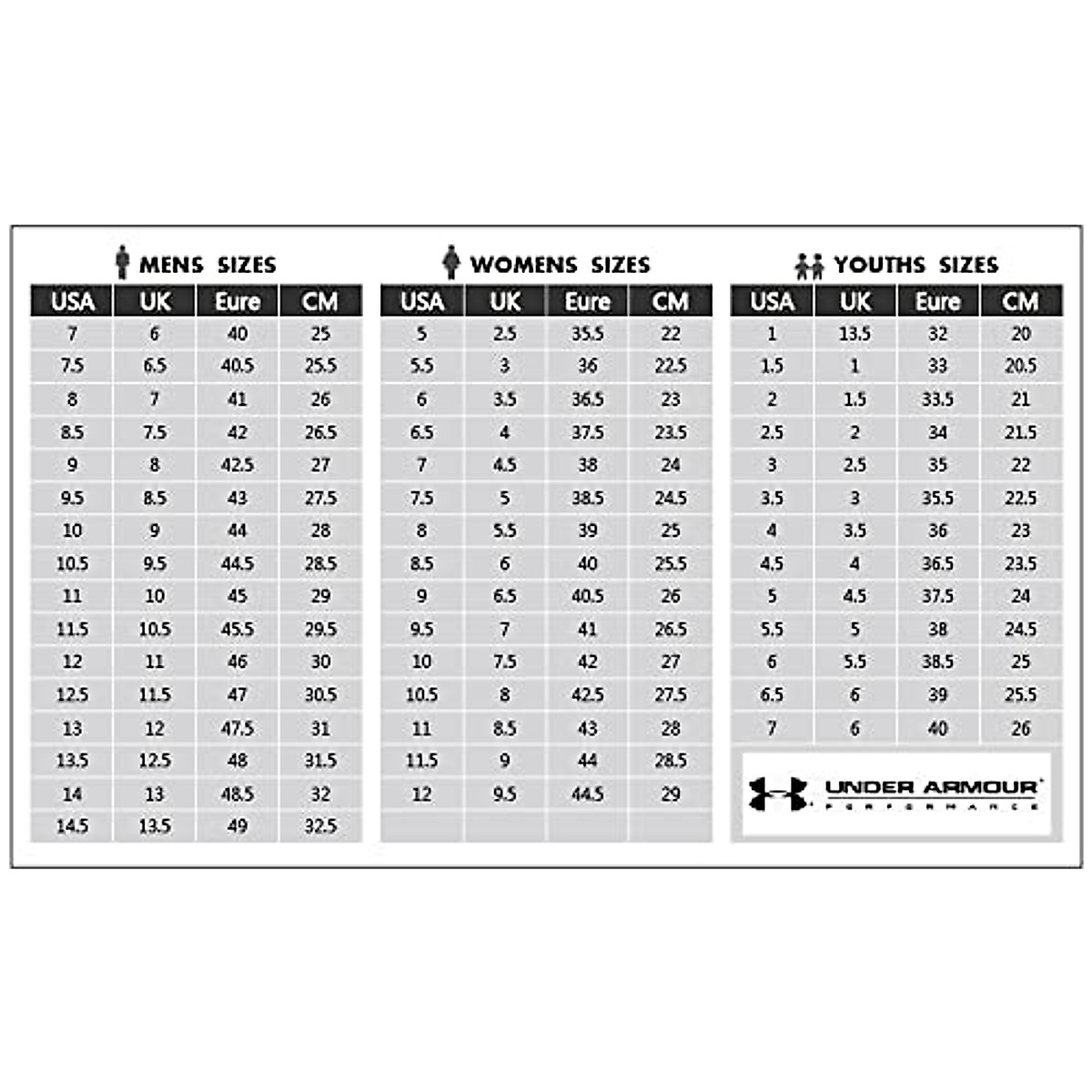 Under Armour Womens Charged Gemini 2020 Running Trainers 3023277 Sneakers Shoes (UK 4.5 US 7 EU 38, Grey Pink 110)