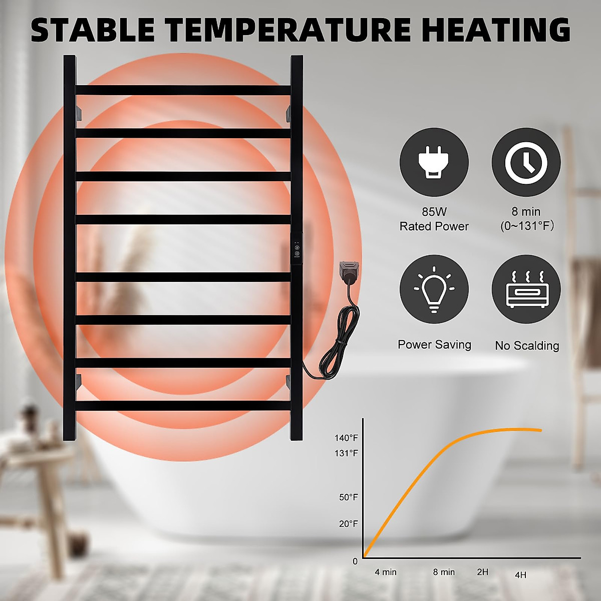 Towel Warmer Heated Towel Bar-Rack - Nopwer Bathroom Wall Mounted Electric Towel Drying Plug-in Matte Black 8 Bars