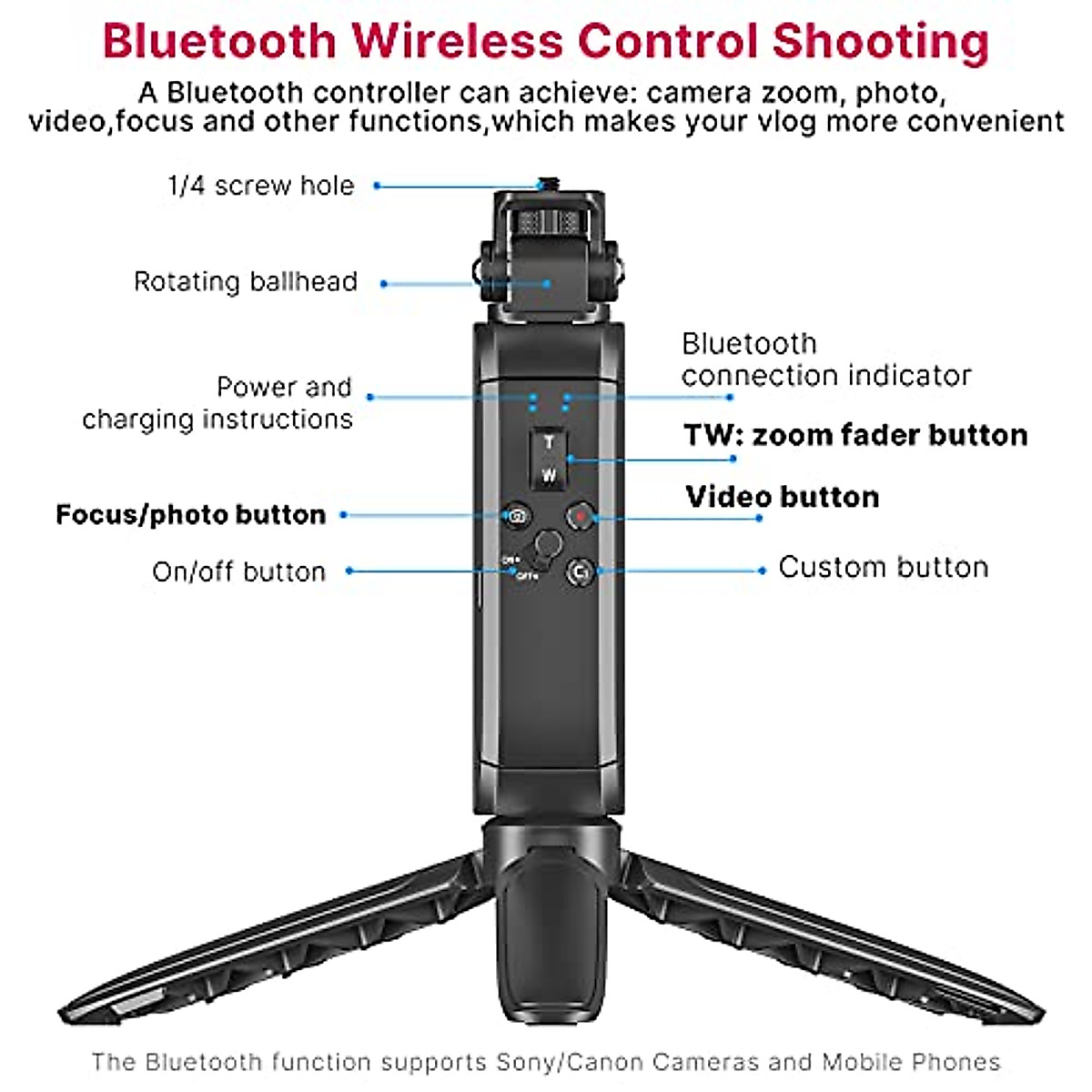 MT-40 Remote Shooting Grip Extendable Vlogging Grip Handle Tripod Camera Selfie Video Recording Accessorries for Sony ZV-1, A7C, A7R IV, RX100 VII, RX100M7, A7 III, A7R III, A7R IV, A9